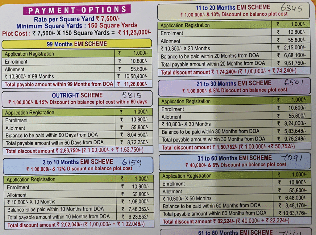 Real Estate - Talent Vesta